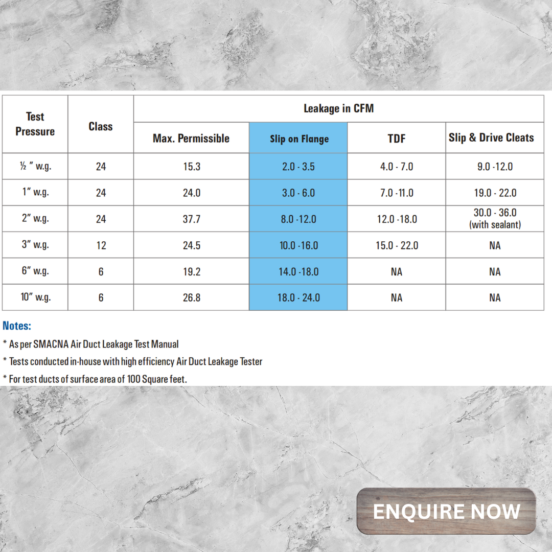 Truemate Slip on Flange - Truestar Air Systems