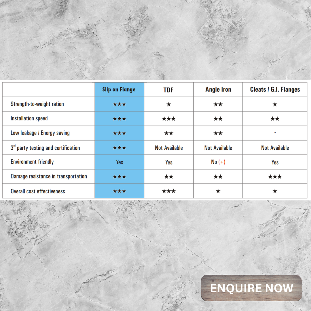 Truemate Slip on Flange - Truestar Air Systems